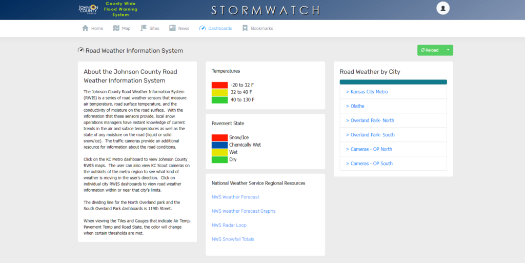 Software - High Sierra Electronics