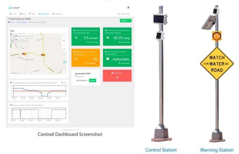 StormLink® RWIS Lite High Water Detection System – Model 5408 Series - High Sierra Electronics