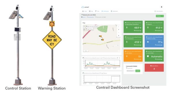 StormLink® RWIS Lite Icy Road – Model 5408 Series - High Sierra Electronics